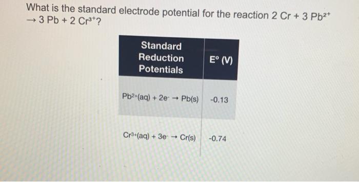 Solved What is the standard electrode potential for the | Chegg.com