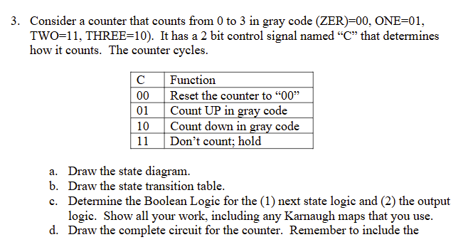 Solved 3. ﻿Consider a counter that counts from 0 ﻿to 3 ﻿in | Chegg.com