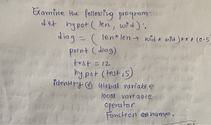 Solved obre Examine the following program. det hypot (len, | Chegg.com