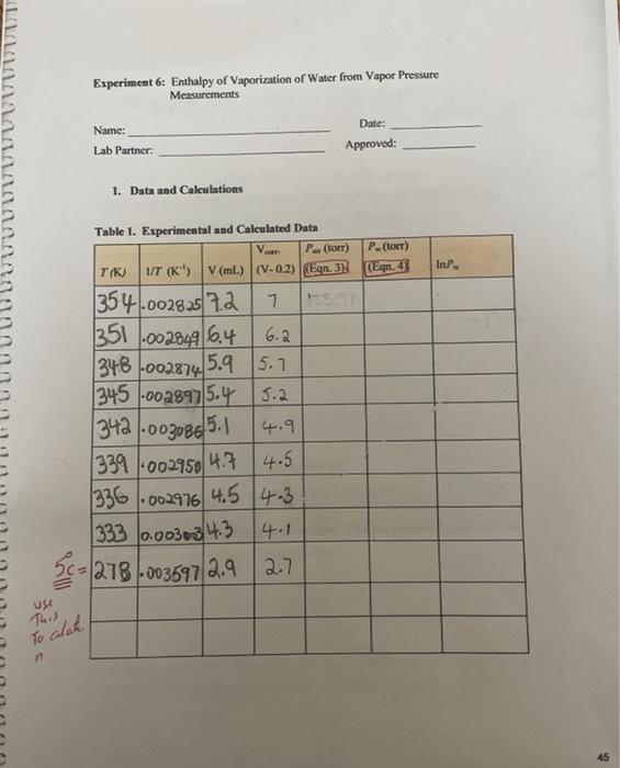 Solved Experiment 6: Determining the Enthalpy of | Chegg.com