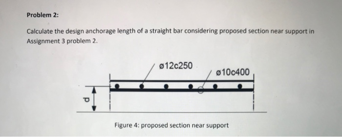 Problem 2:Calculate the design anchorage length of a | Chegg.com