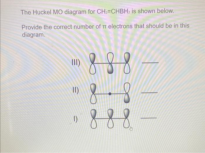 Solved The Huckel MO diagram for CH2=CHBH2 is shown below. | Chegg.com