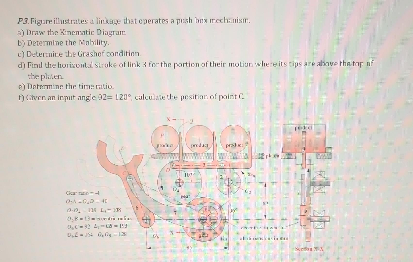 Solved P3. Figure illustrates a linkage that operates a push | Chegg.com