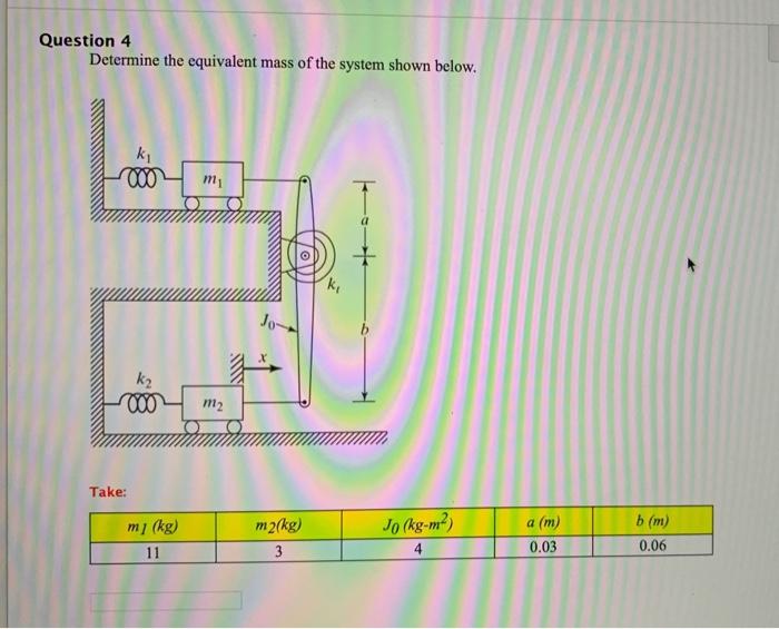 Solved Question 4 Determine the equivalent mass of the | Chegg.com