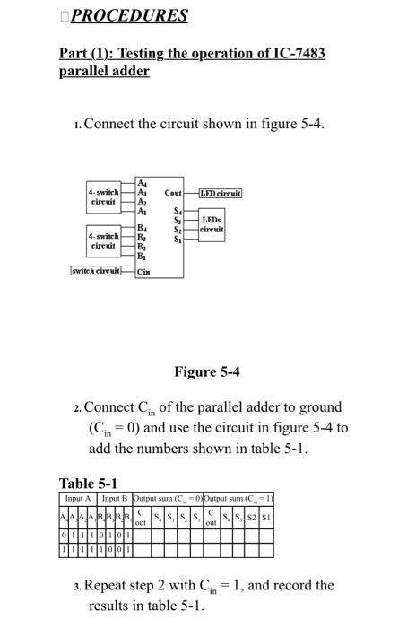 Solved PROCEDURES Part (1): Testing the operation of IC-7483 | Chegg.com