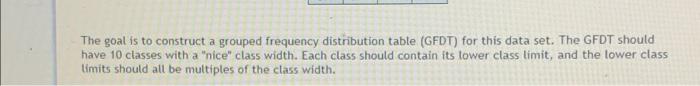 Solved The goal is to construct a grouped frequency | Chegg.com