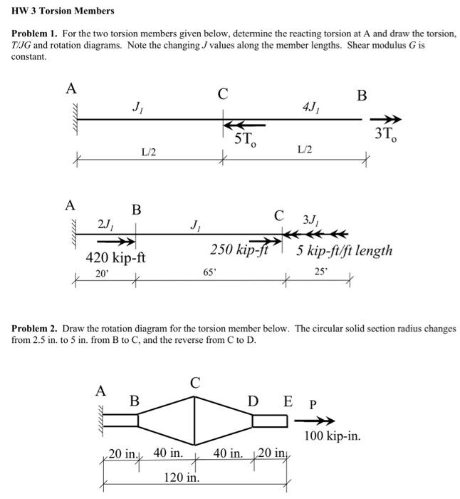 Solved Problem 1. For the two torsion members given below, | Chegg.com