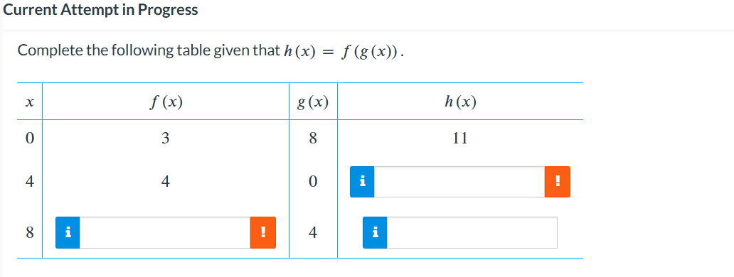 Solved Current Attempt in ProgressComplete the following | Chegg.com