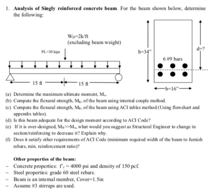 Solved 1. Analysis of Singly reinforced concrete beam. For | Chegg.com