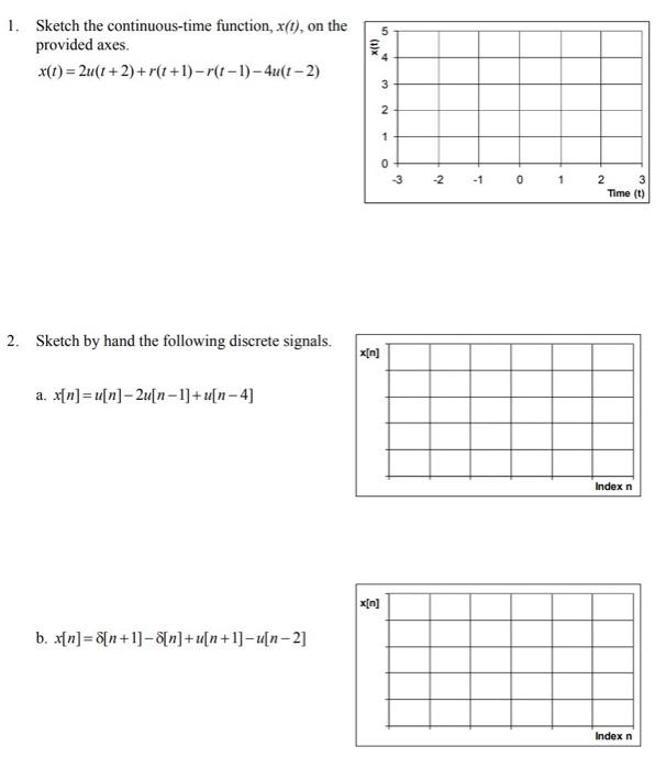 Solved Sketch the continuous-time function, x(t), on the | Chegg.com