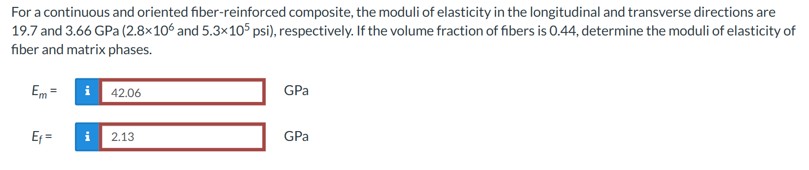 Solved For a continuous and oriented fiber-reinforced | Chegg.com