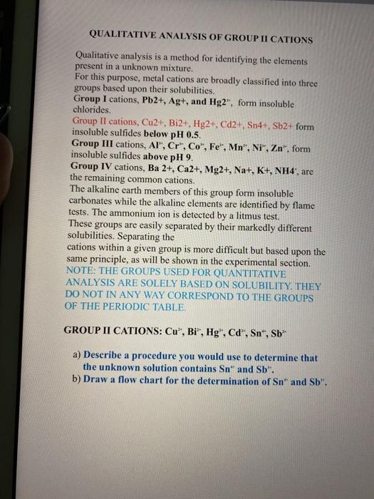 Solved QUALITATIVE ANALYSIS OF GROUP II CATIONS Qualitative | Chegg.com