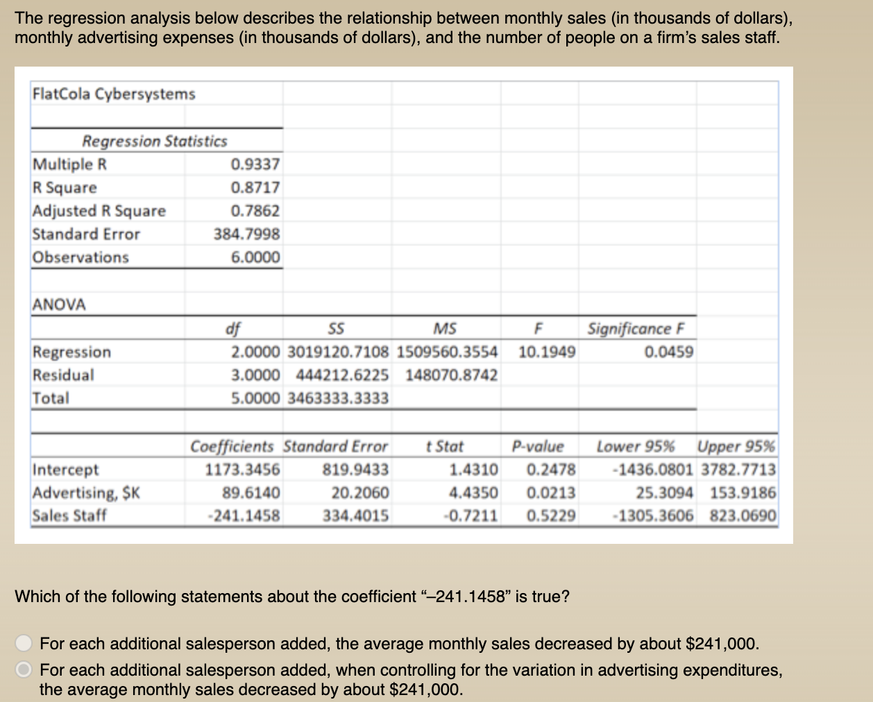 Solved Why the second choice is wrong?Why "For each | Chegg.com