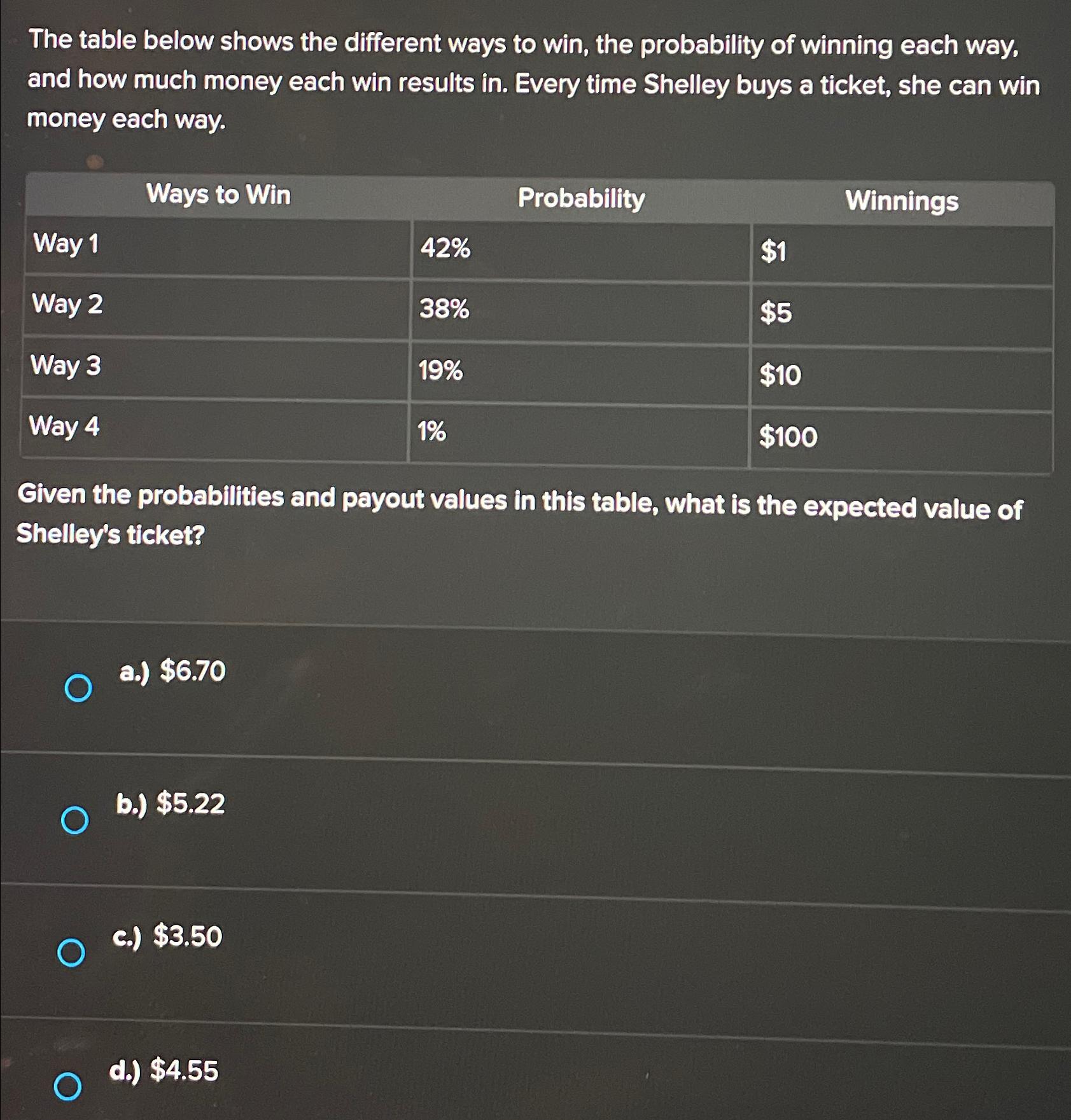 Solved The table below shows the different ways to win, the | Chegg.com