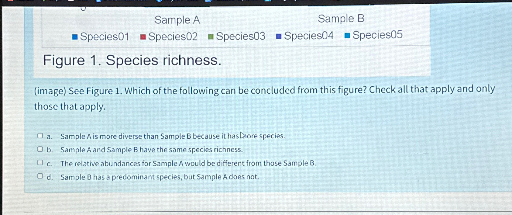 Solved Figure 1. ﻿Species richness.(image) ﻿See Figure 1. | Chegg.com