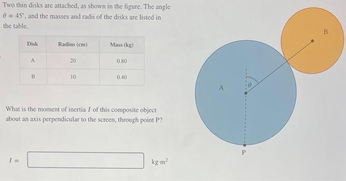 Solved Two thin disks are attached, as shown in the figure. | Chegg.com