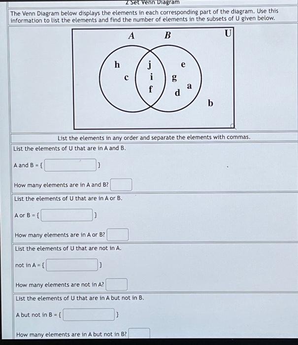 Solved The Venn Diagram below displays the elements in each | Chegg.com