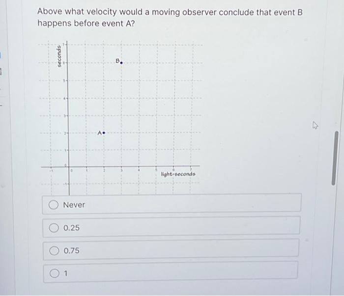 Solved Above what velocity would a moving observer conclude | Chegg.com