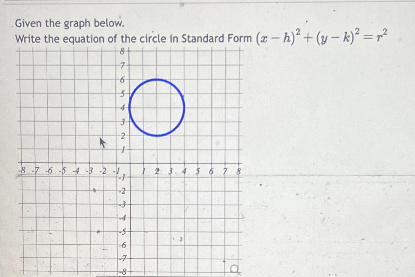 Solved Given the graph below.Write the equation of the | Chegg.com
