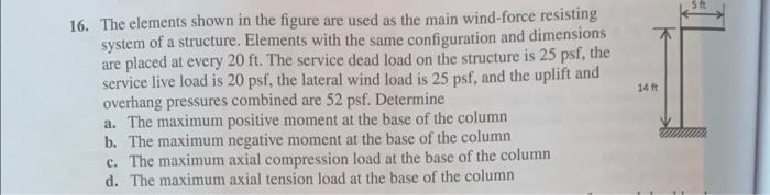 Solved 16. The elements shown in the figure are used as the | Chegg.com
