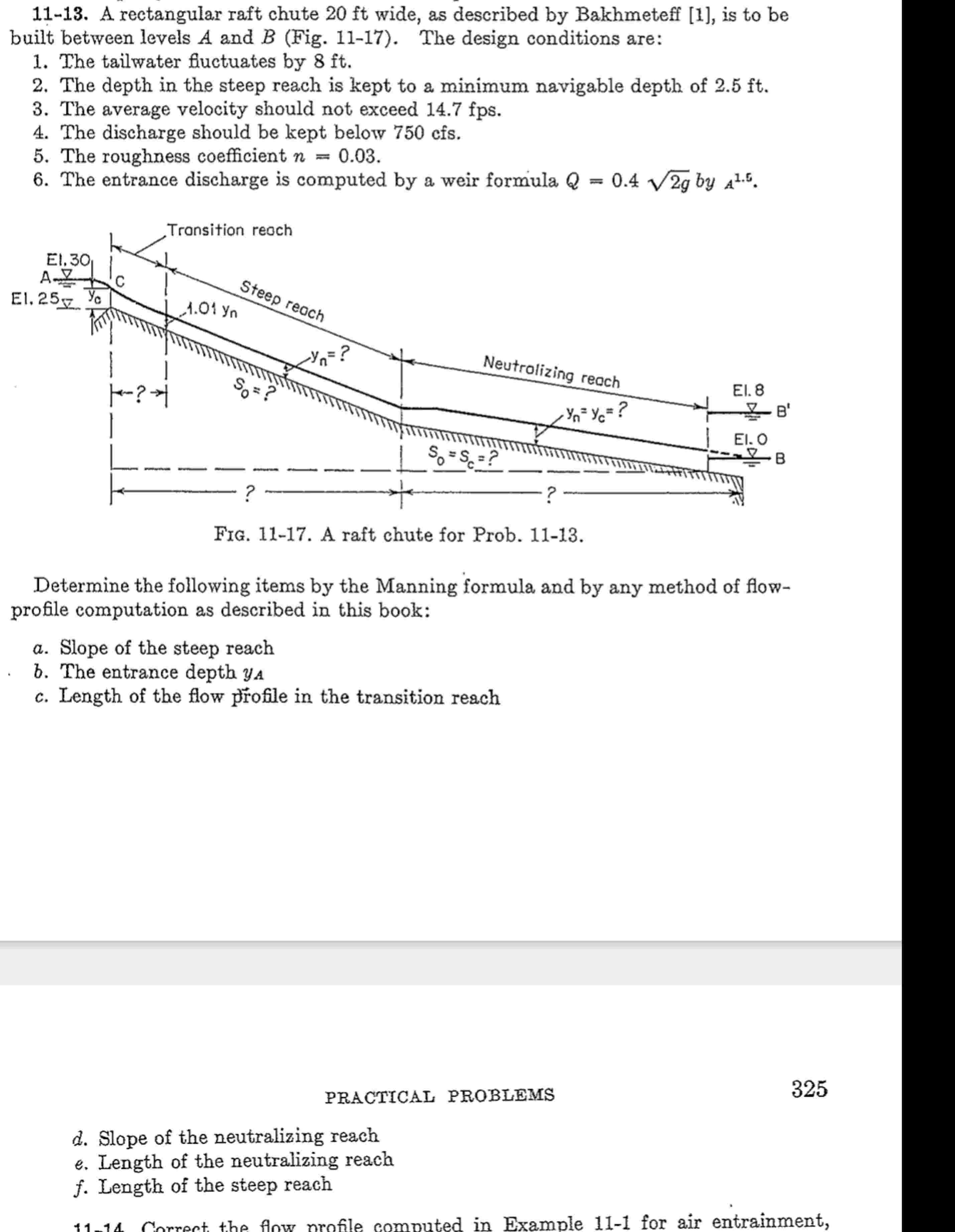 Solved 11-13. ﻿A rectangular raft chute 20ft ﻿wide, as | Chegg.com