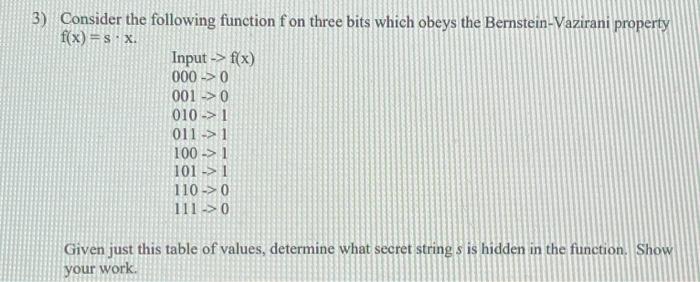 Solved 3 Consider The Following Function F On Three Bits