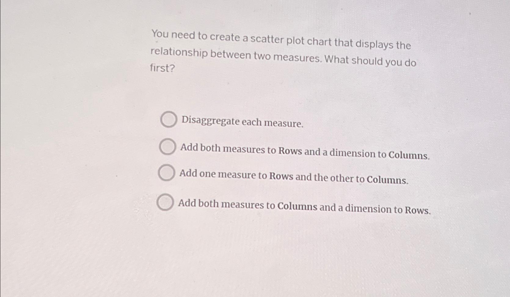 Solved You need to create a scatter plot chart that displays | Chegg.com