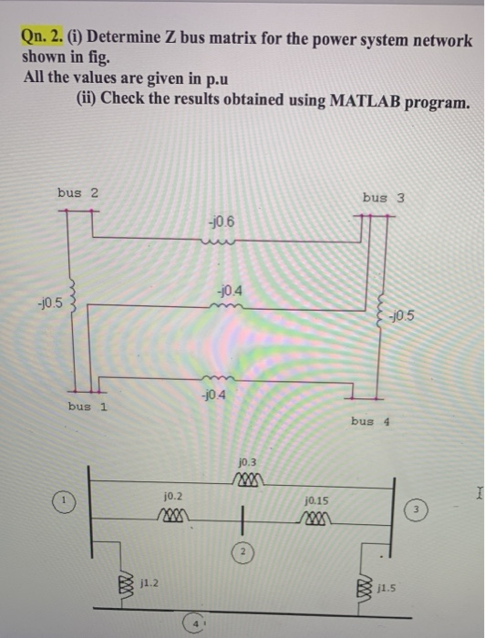 Qn. 2. (i) Determine Z bus matrix for the power | Chegg.com