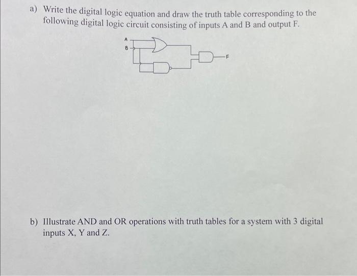 Solved a) Write the digital logic equation and draw the | Chegg.com