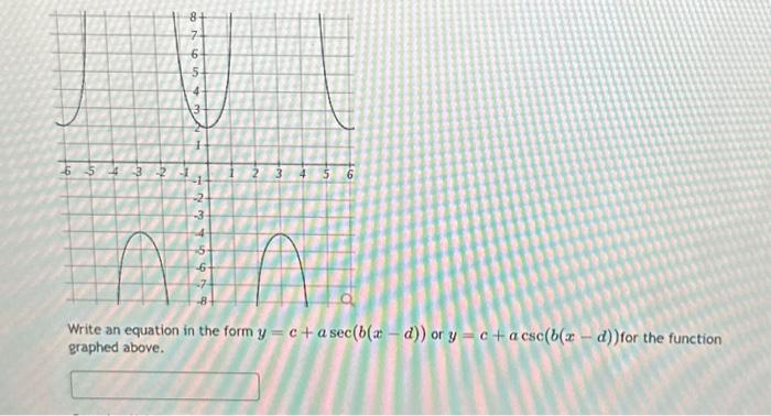 Solved Write an equation in the form y=c+asec(b(x−d)) or | Chegg.com