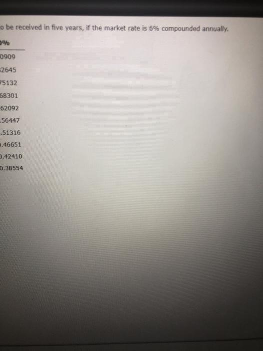 Solved Using the following table, determine the present | Chegg.com