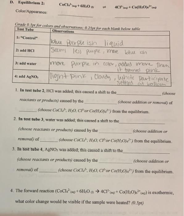 Solved FeSCN E. Equilibrium 3: Fe+SCN Color/Appearance: | Chegg.com