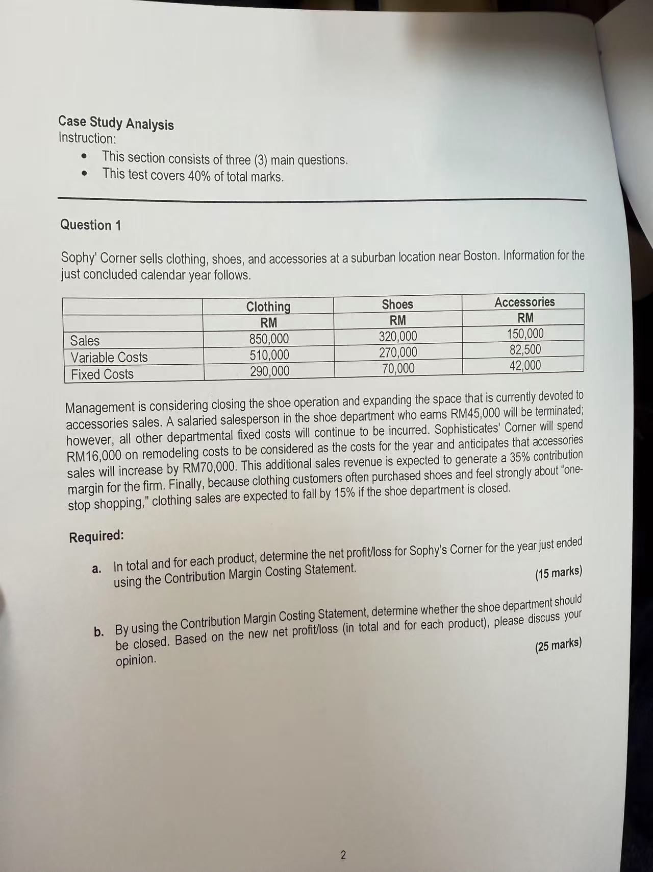 Solved Question 1 ﻿Sophy' Corner sells clothing, shoes, and | Chegg.com