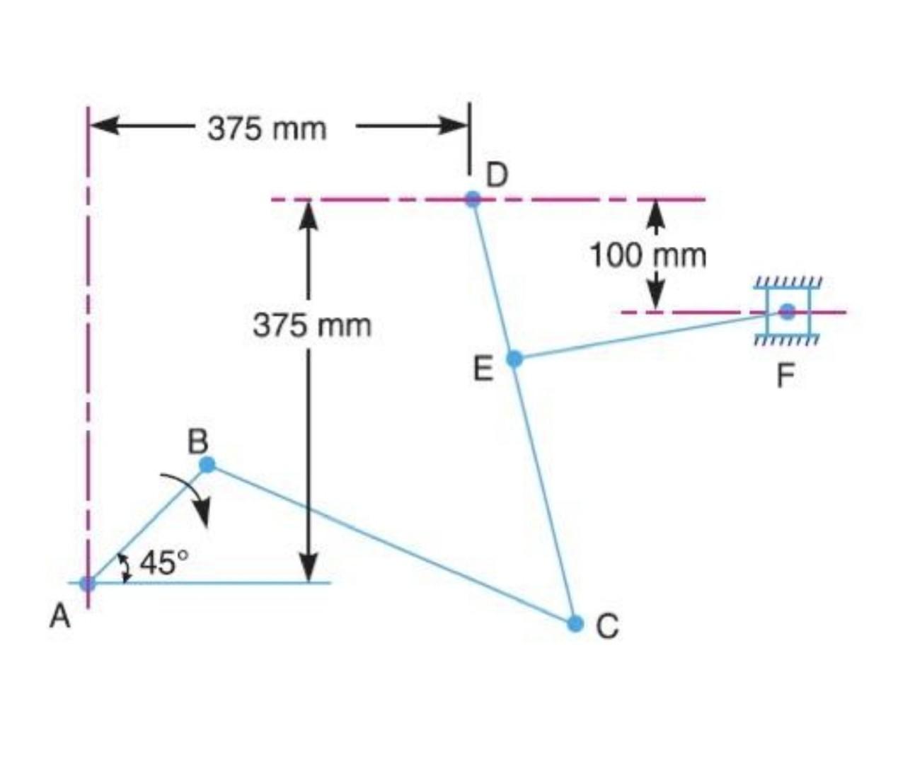 Solved find number of links, lower pairs and highers | Chegg.com