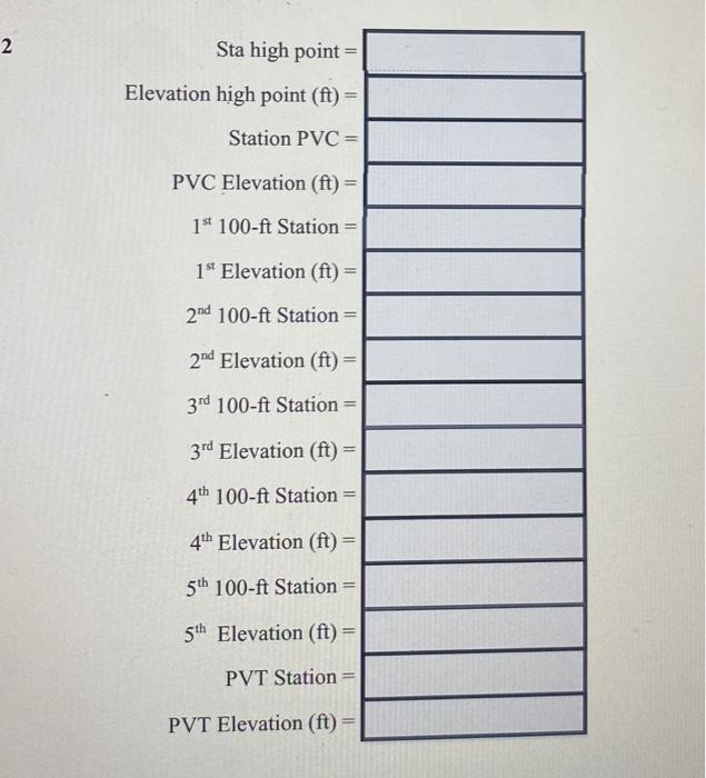 Solved 2 Given the following vertical curve data: PVI at | Chegg.com