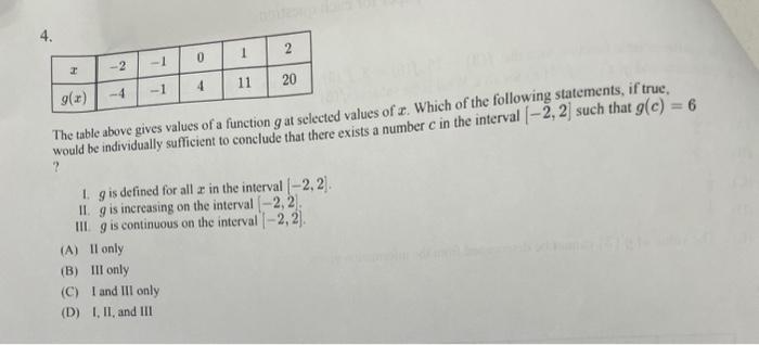 Solved The table above gives values of a function g at | Chegg.com