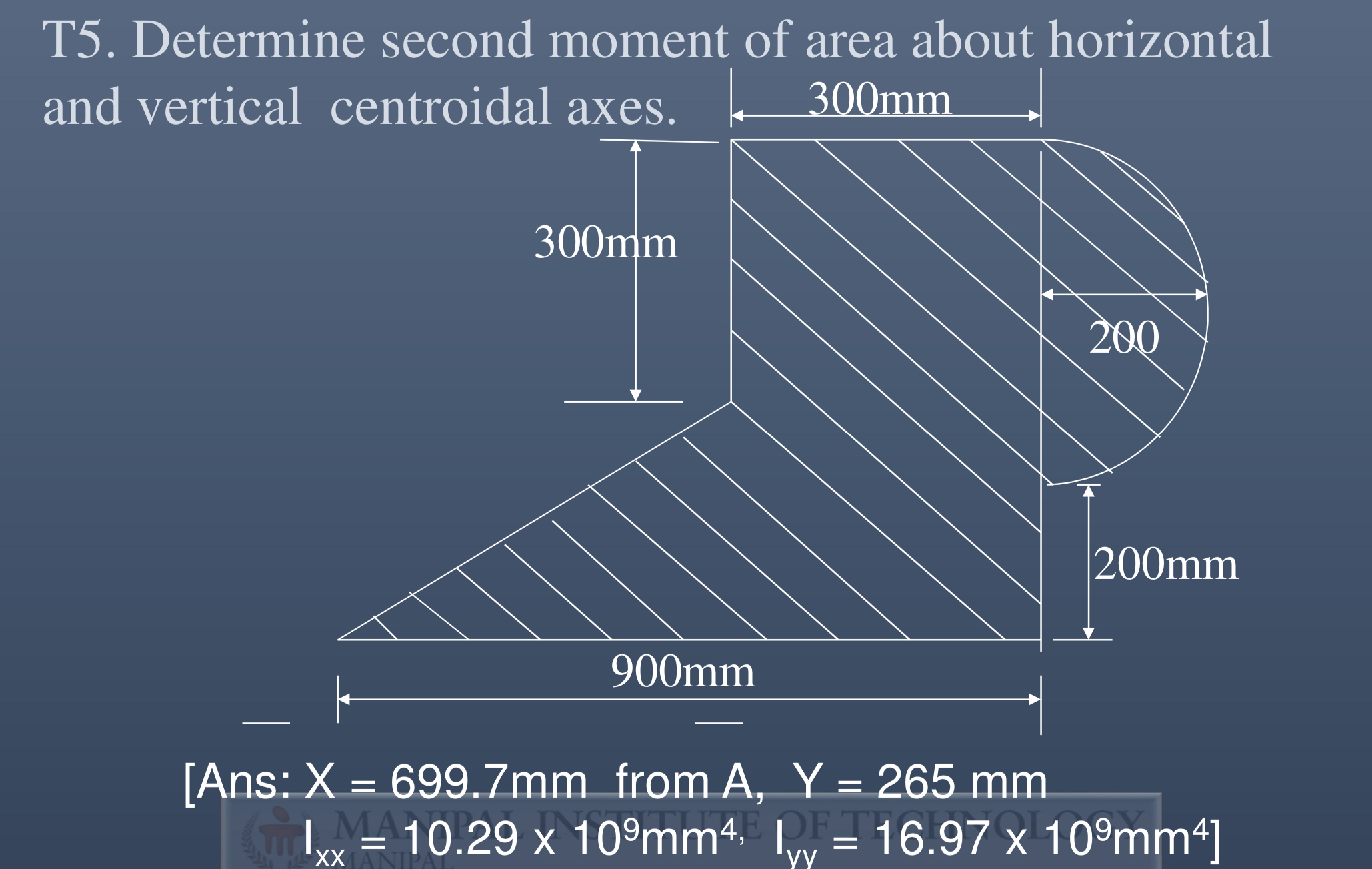 Solved T5. ﻿Determine second moment of area about horizontal | Chegg.com
