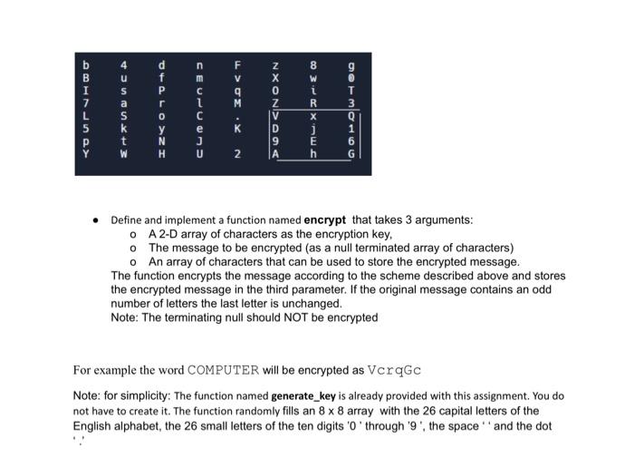 Solved Instructions All of your work must be submitted | Chegg.com