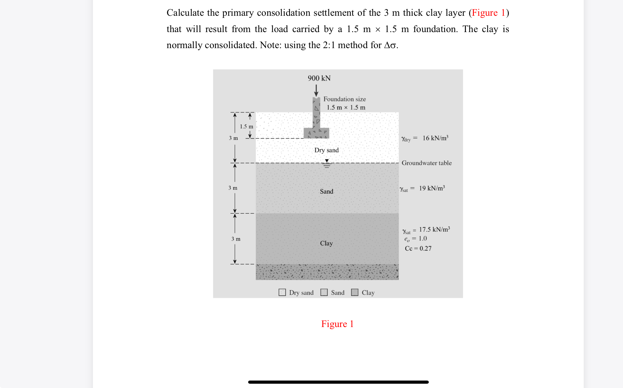 Solved Calculate the primary consolidation settlement of the | Chegg.com
