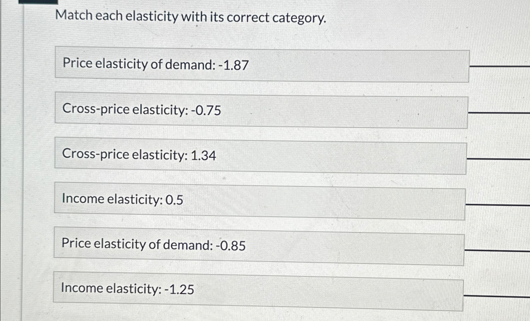Solved Match each elasticity with its correct category.Price | Chegg.com