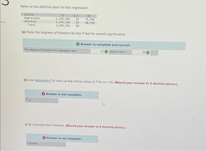 Solved Refer to the ANOVA table for this regression Source | Chegg.com