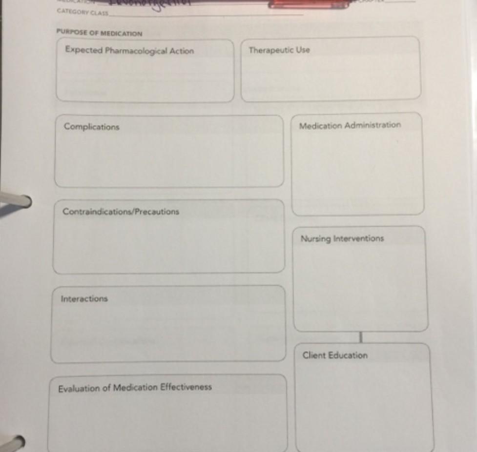 Solved use this table and complete those following drugs | Chegg.com