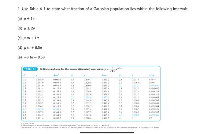 1. Use Table 4-1 to state what fraction of a Gaussian | Chegg.com
