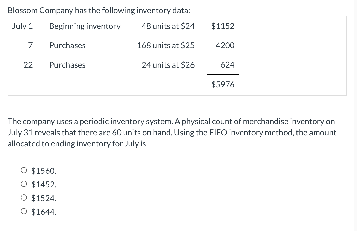 Solved Blossom Company has the following inventory data:The | Chegg.com