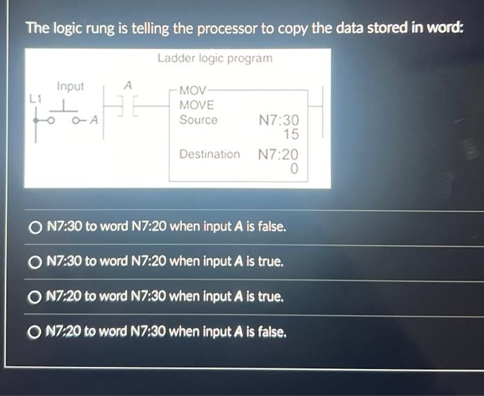 Solved The logic rung is telling the processor to copy the | Chegg.com