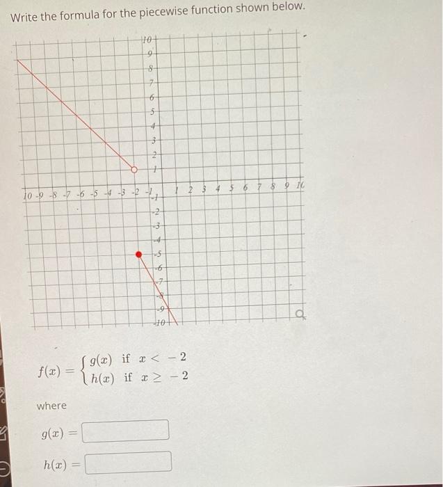 Solved Write the formula for the piecewise function shown | Chegg.com