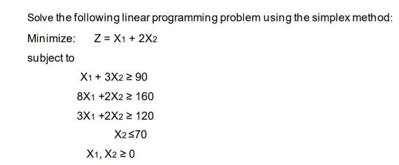 Solved Solve the following linear programming problem using | Chegg.com