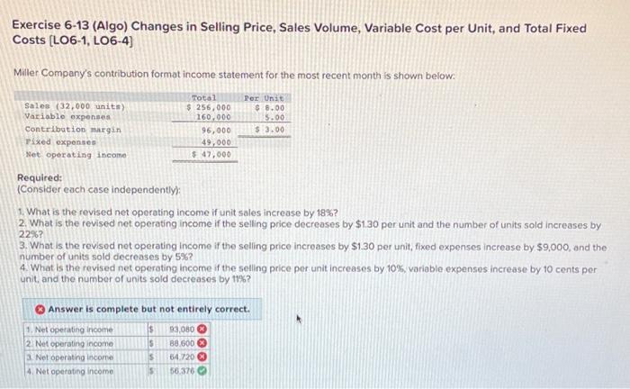 Solved Exercise 6-13 (Algo) Changes in Selling Price, Sales | Chegg.com