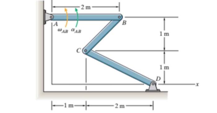 Solved The angular velocity and angular acceleration of bar | Chegg.com