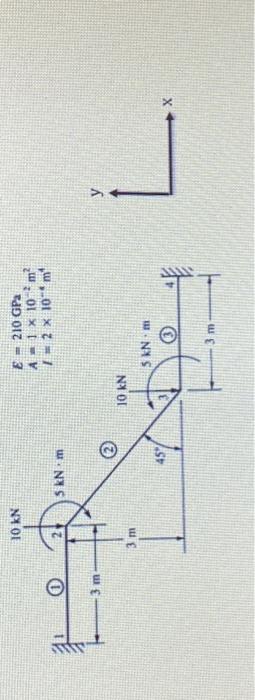 Solved For the rigid frame shown below determine the | Chegg.com